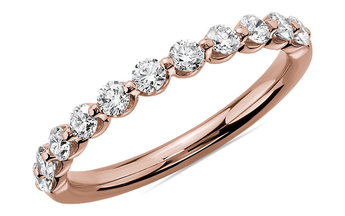 What Is Rose Gold?